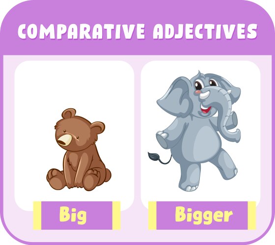Comparative adjectives for word big Royalty Free Vector