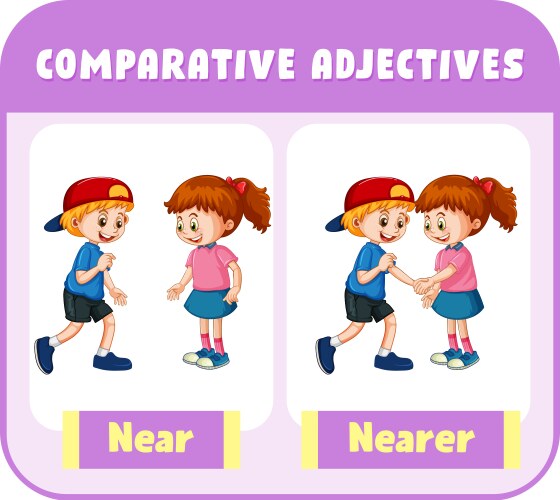 Adjectives Vector Images (over 1,000)
