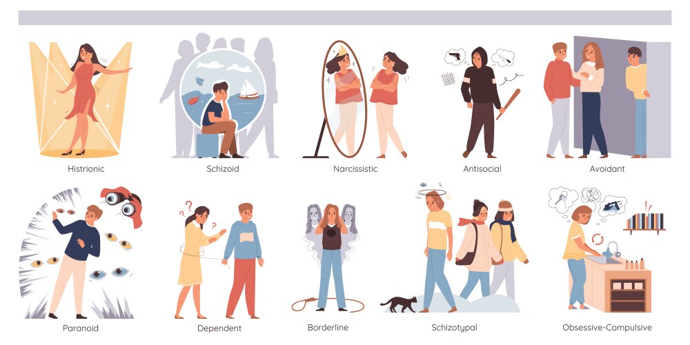 Mental disorders flat icons Royalty Free Vector Image