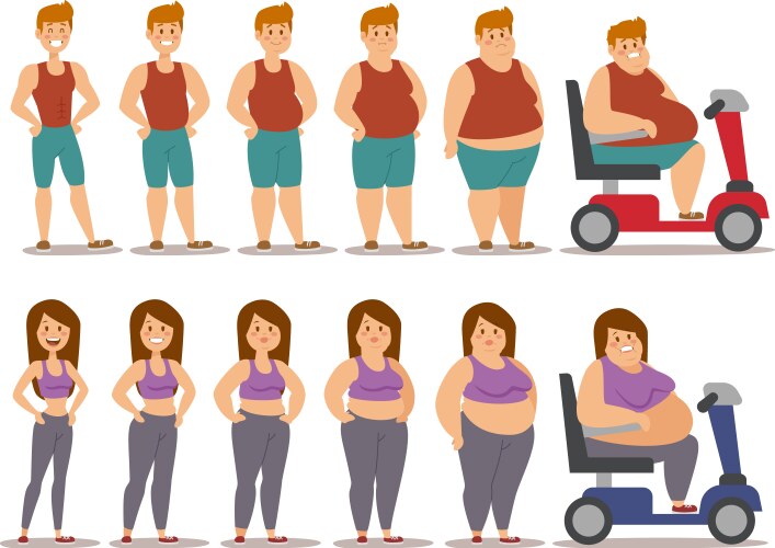 Obesity Vector Images (over 22,000)