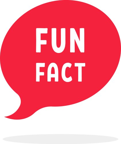 Fun Fact Symbol Icon Vector Images (over 830)