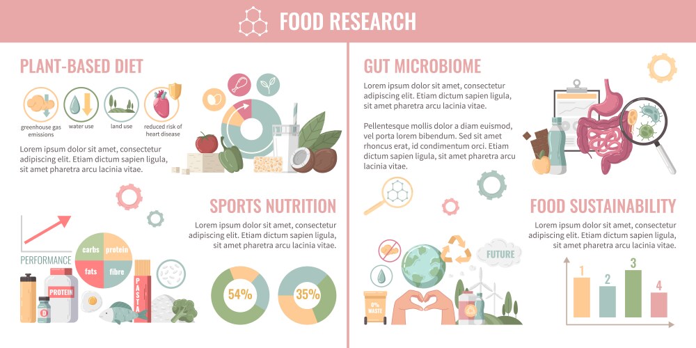 Nutrition and color diet infographic with charts Vector Image