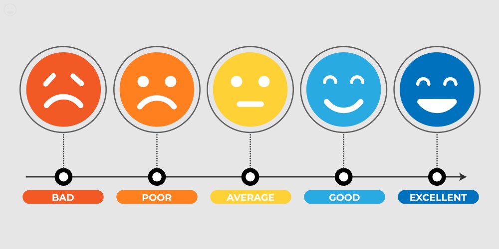 Emoticon Average Smile Vector Images (over 130)