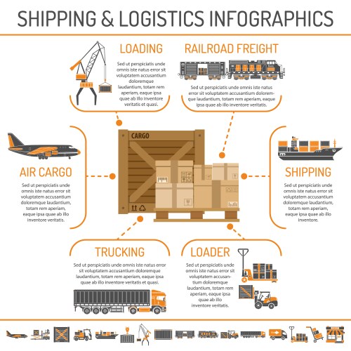 Infographics Logistics Vector Images (over 8,900)