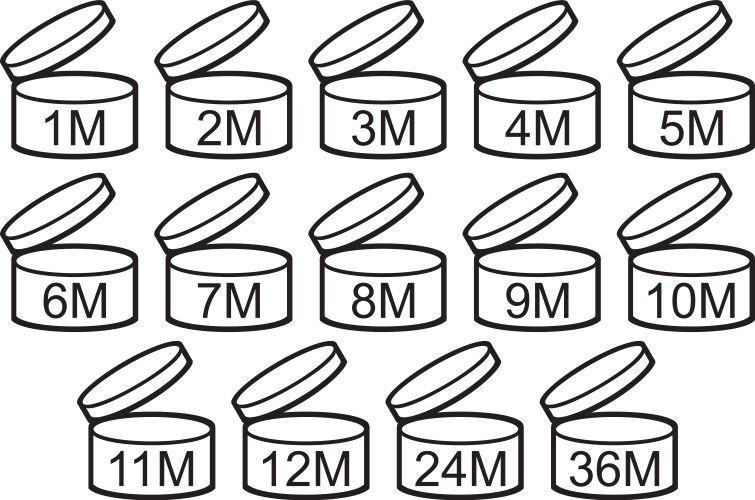 Expiration date product label design packaging Vector Image