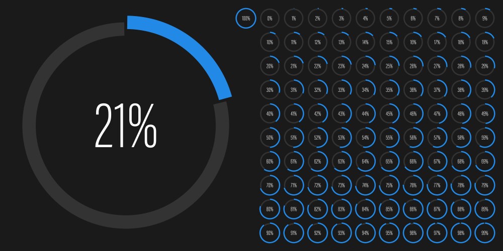 Progress Circle Chart Royalty Free Vector Image