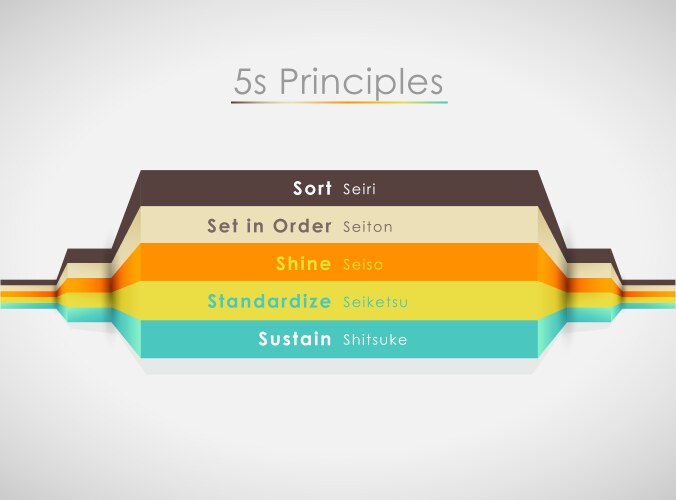 5s Vector Images (over 110,000)