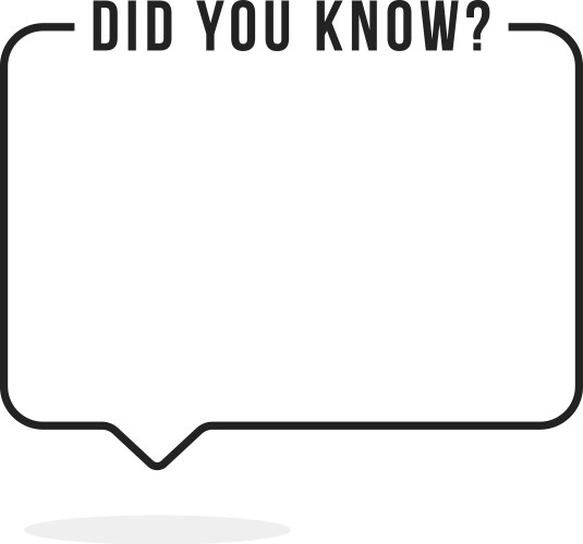 Linear did you know frame with lightbulb Vector Image