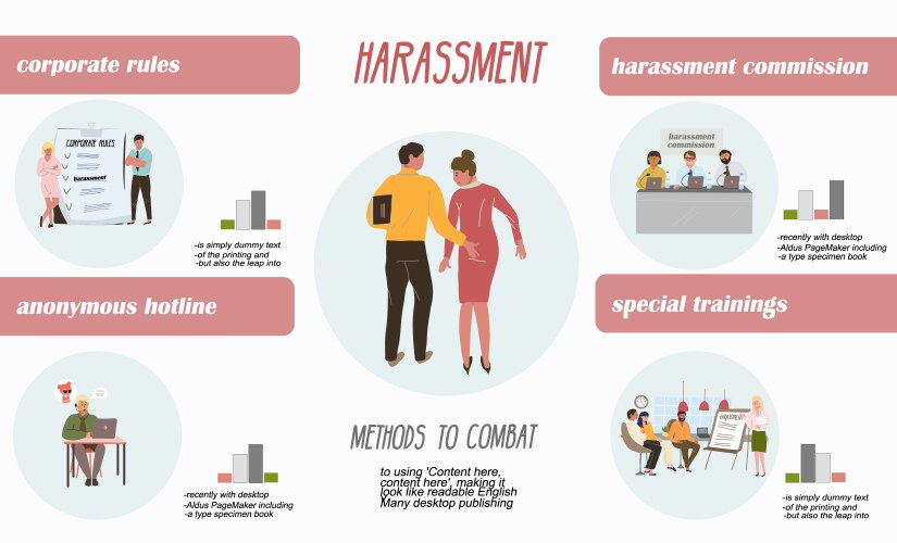 Harassment Workplace Abuse Vector Images (over 360)