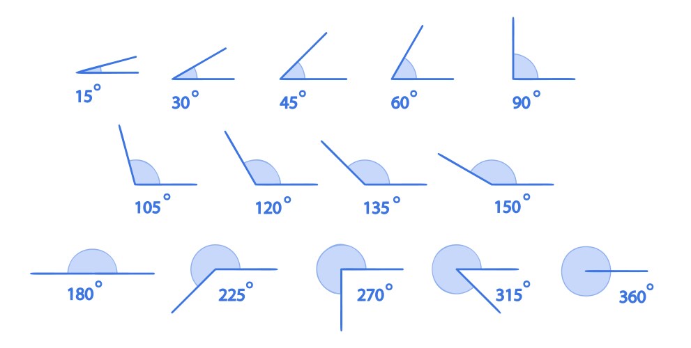 30 Degree Angle Vector Images (over 390)