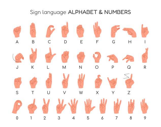 Sign Language Vector Images (over 90,000)