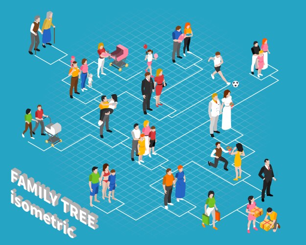 Family Tree Vector Images (over 42,000)