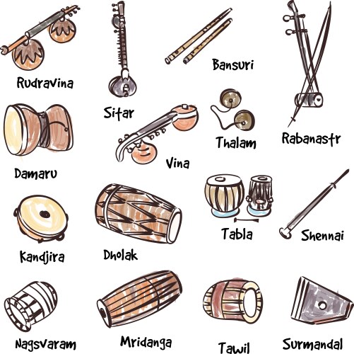 Indian musical instruments - dholak and mridanga Vector Image