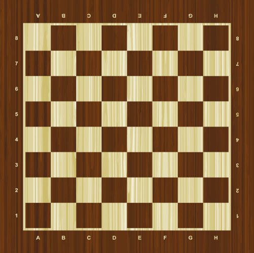 Chessboard Royalty Free Vector Image - VectorStock