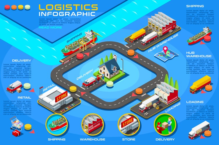 Distribution Warehouse Vector Images (over 36,000)