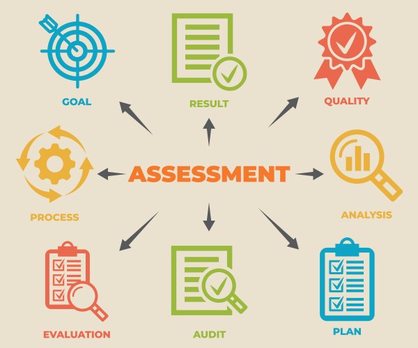 Assessment Vector Images (over 28,000)