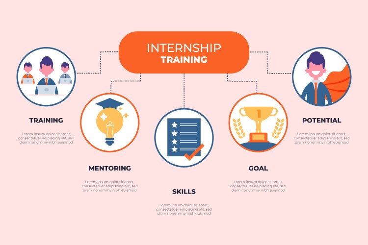 Internship Vector Images (over 3,200)