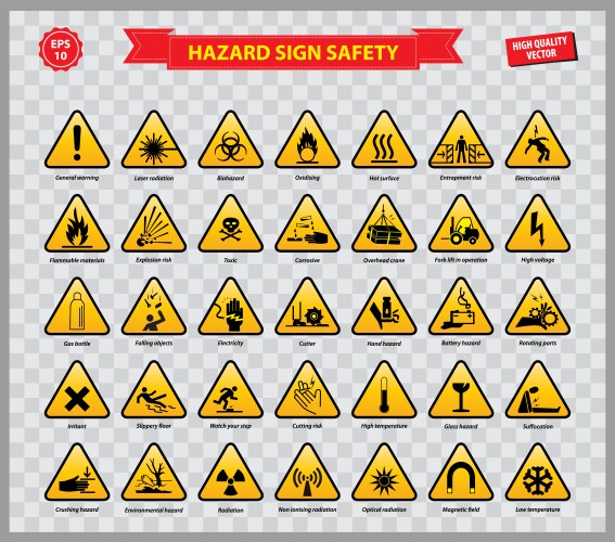 Hazard signs Royalty Free Vector Image - VectorStock
