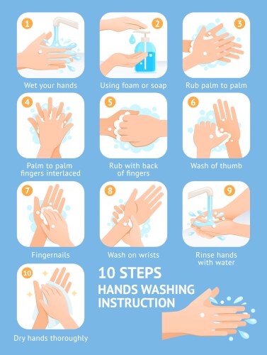Hand washing steps for kid Royalty Free Vector Image