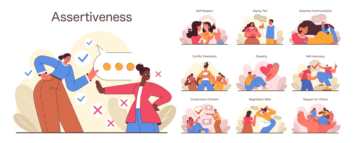 Assertiveness set flat Royalty Free Vector Image