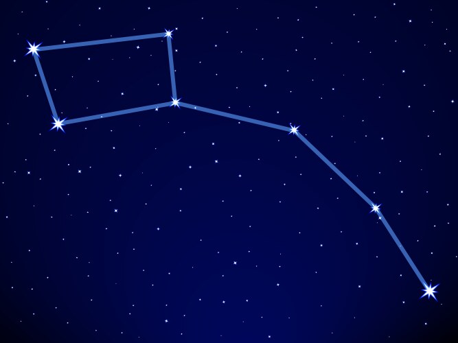 Big dipper Royalty Free Vector Image - VectorStock