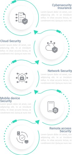 Cyber Security Chart Vector Images (over 2,900)