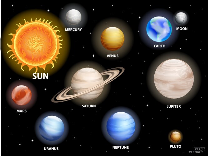 Realistic Solar And Lunar Eclipses Concept Eps Vector Image