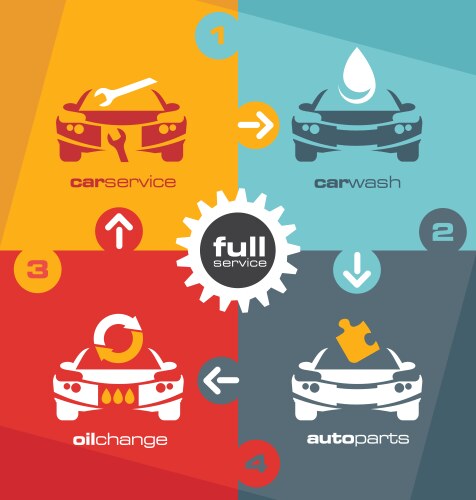 Car service and garage symbols Royalty Free Vector Image