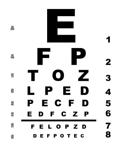 Tumbling e eye chart snellen Royalty Free Vector Image