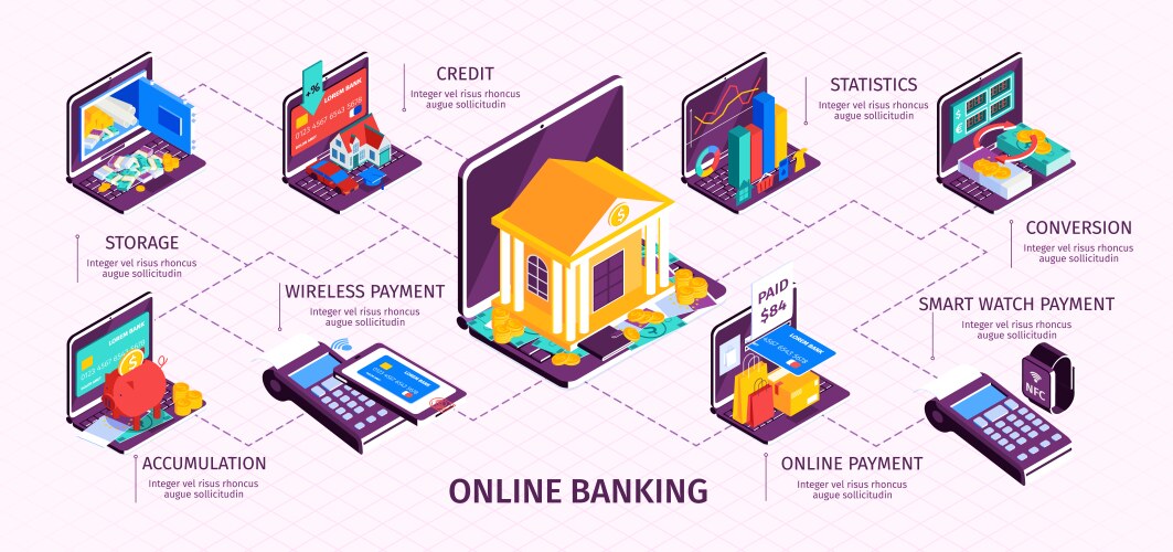 Banking Infographic Vector Images (over 140,000)