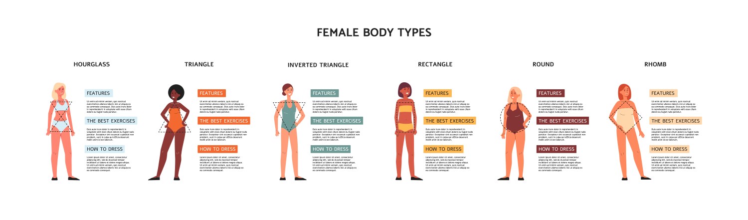 Female body types infographic with women flat Vector Image
