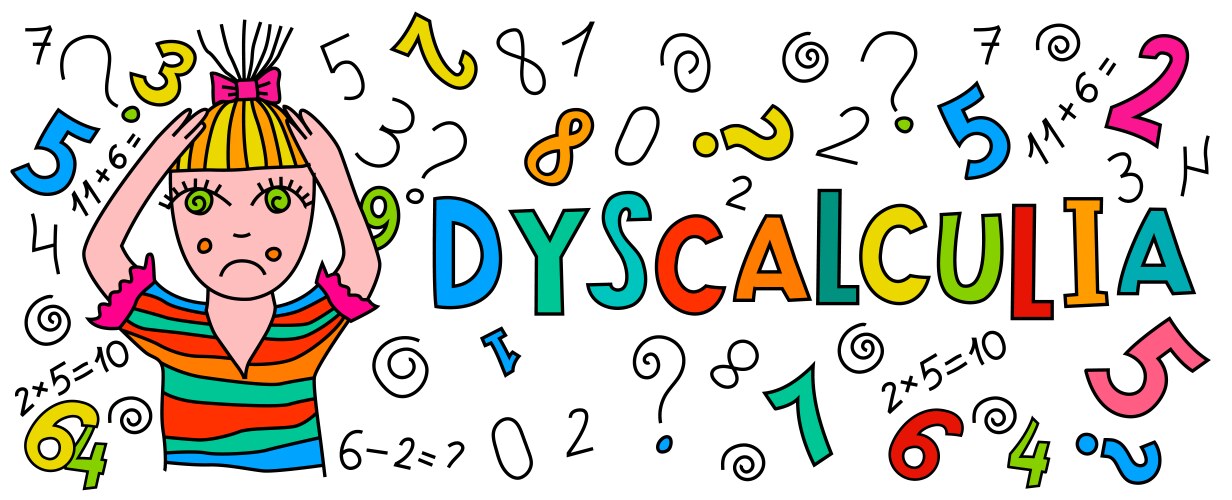 Dyscalculia concept math disability banner Vector Image