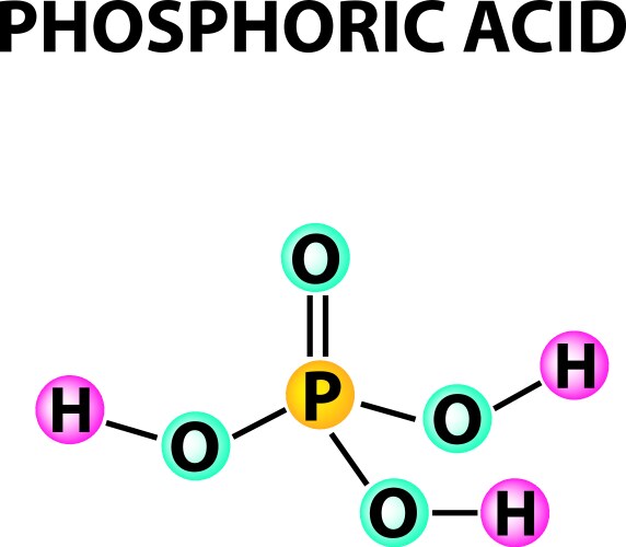 Chemical Formula Vector Images (over 50,000)