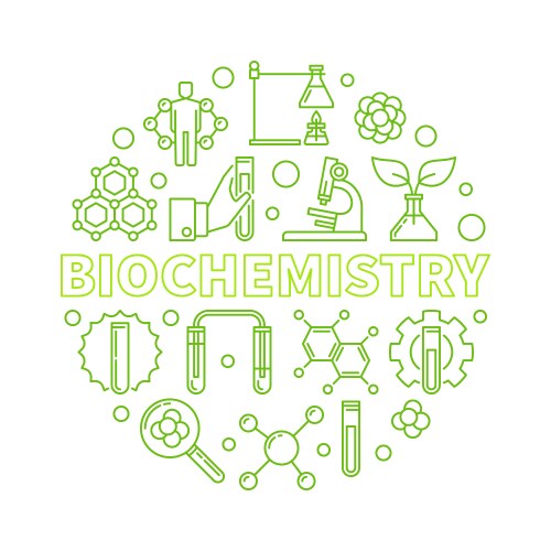 Biochemistry Logo Vector Images (over 7,600)