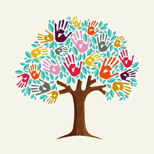 Hand print people tree symbol for community help Vector Image