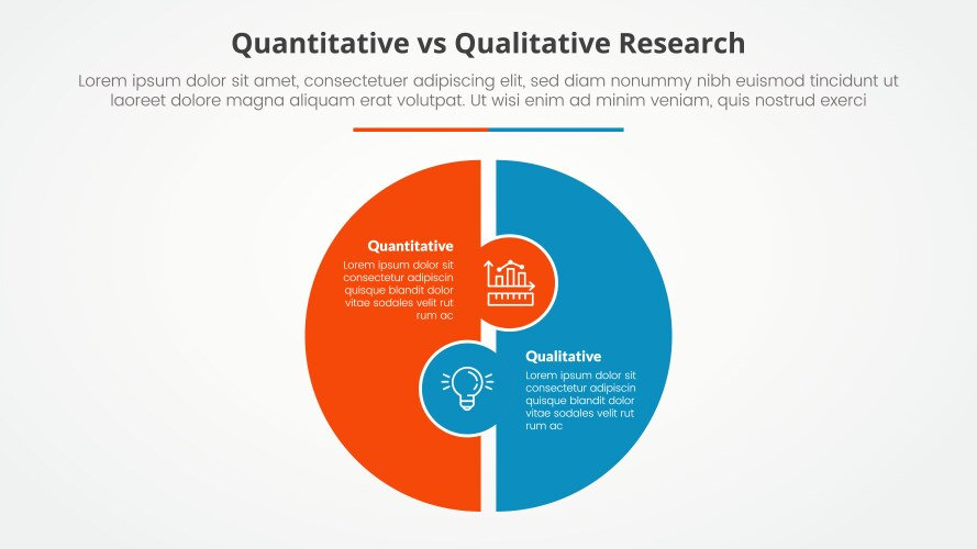 Quantitative vs qualitative research data Vector Image