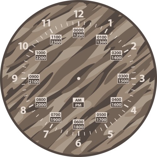 24 hour military clock template Royalty Free Vector Image