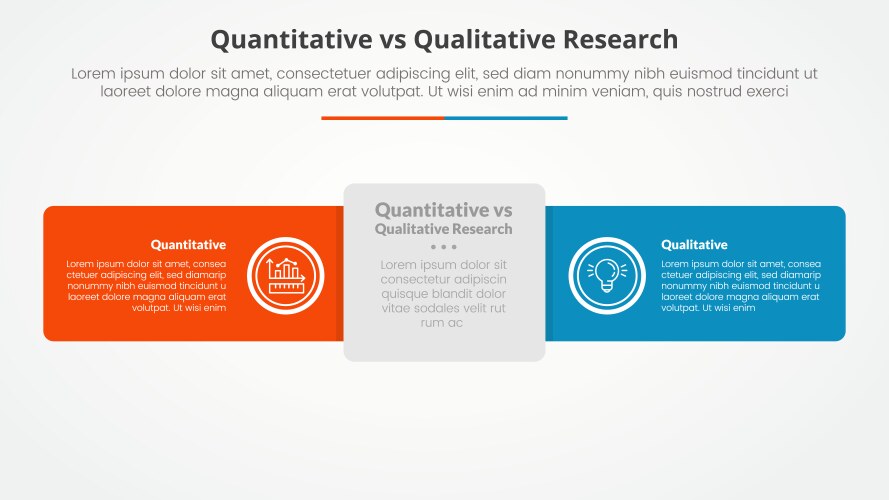 Quantitative vs qualitative research data Vector Image