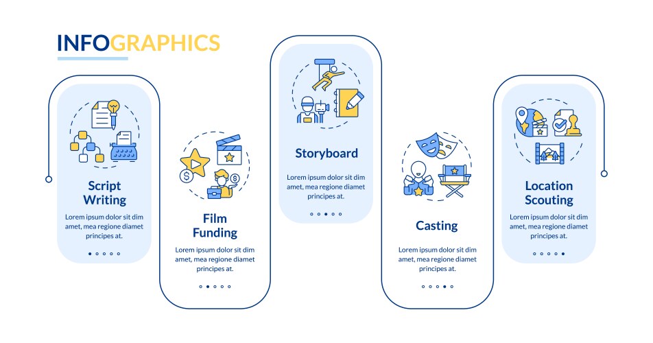 Film pre-production process infographic vertical Vector Image