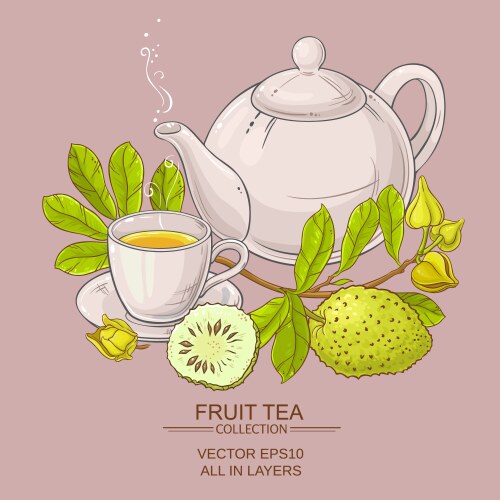 Soursop frame Royalty Free Vector Image - VectorStock