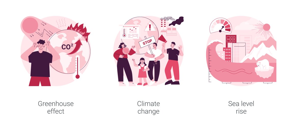 Climate Change Abstract Concept – Royalty-Free Vector | VectorStock