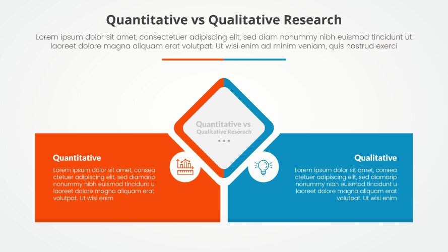 Quantitative vs qualitative research data Vector Image