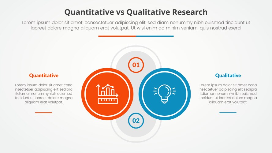 Quantitative vs qualitative research data Vector Image