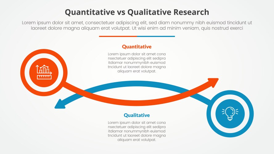 Quantitative vs qualitative research data Vector Image
