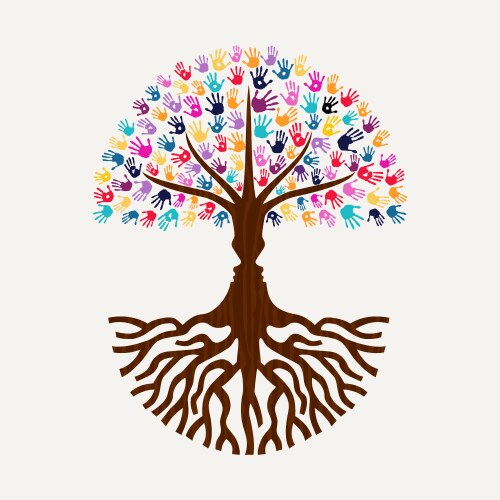 Hand print people tree symbol for community help Vector Image