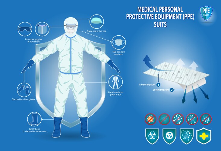 Personal Protective Equipment Vector Images (over 34,000)