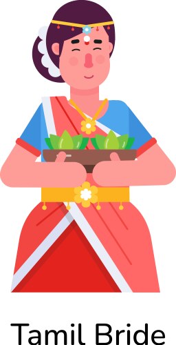 Tamil Vector Images (over 1,900)