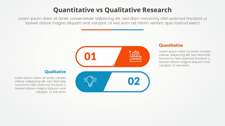 Quantitative vs qualitative research data Vector Image