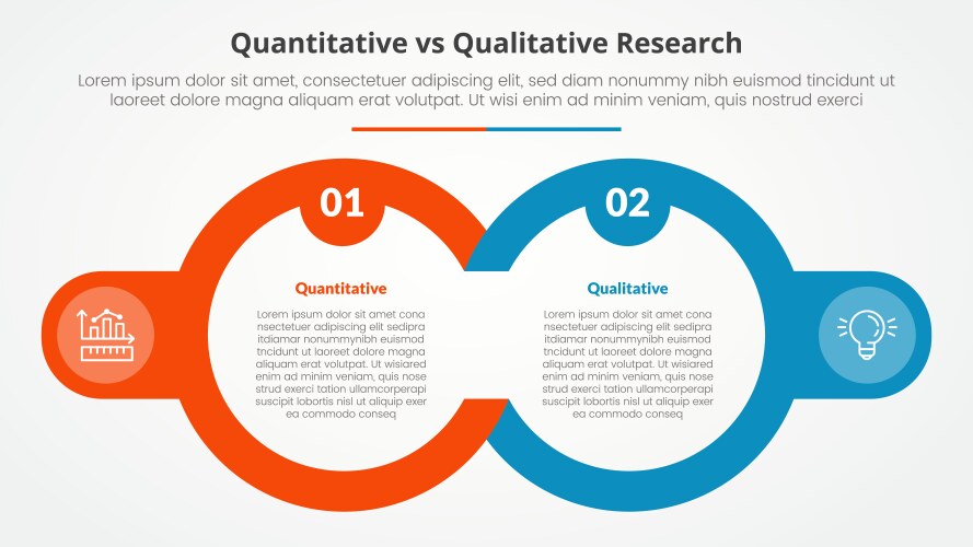 Quantitative vs qualitative research data Vector Image