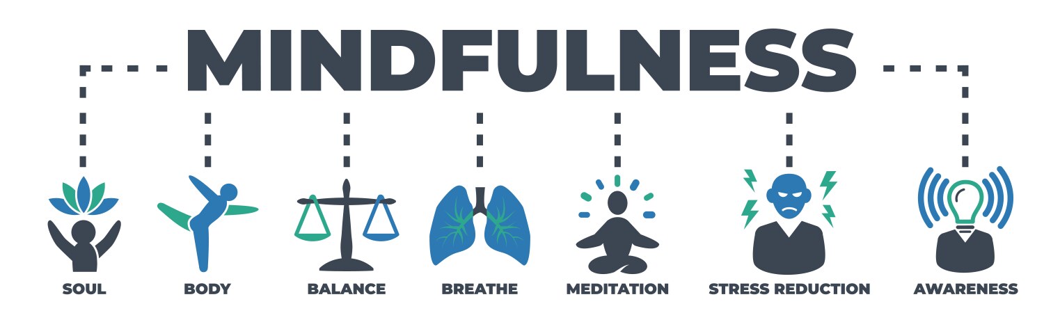 Mindfulness Logo Vector Images (over 37,000)